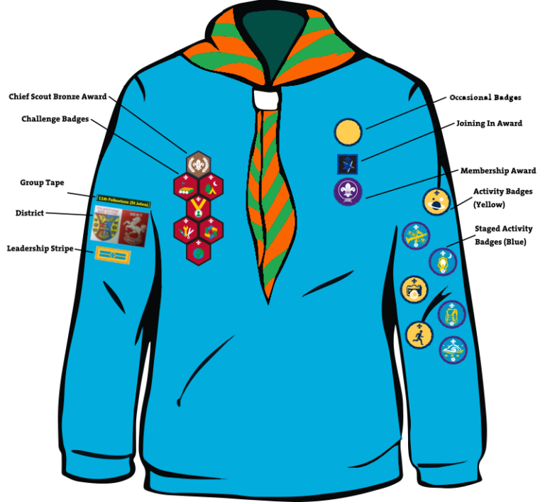 Beaver Badges – 11th Folkestone Scouts